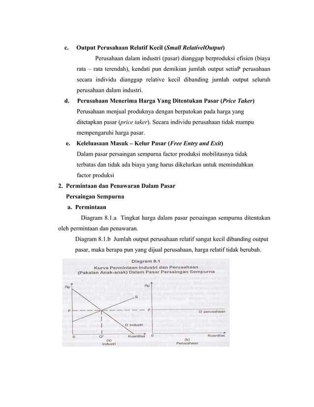 Pasar persaingan sempurna | DOC
