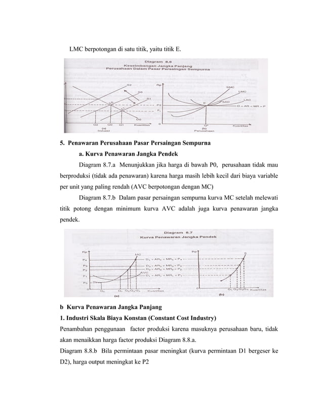 Pasar persaingan sempurna | DOC