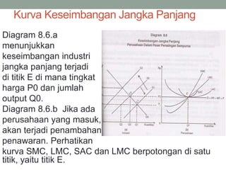 Pasar persaingan sempurna | PPT