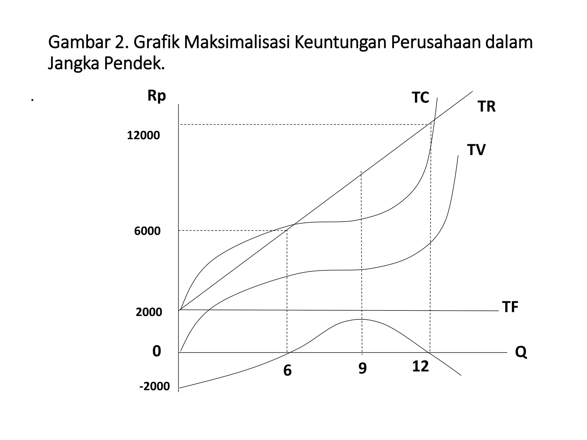 Pasar persaingan sempurna | PPTX
