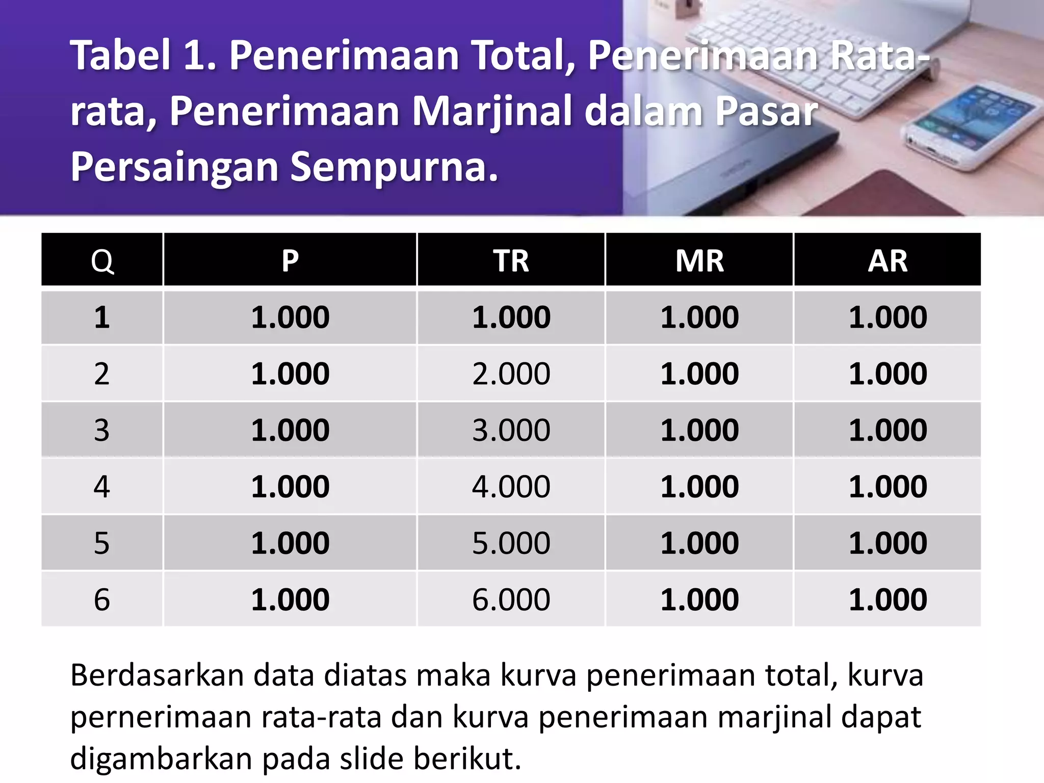 Pasar persaingan sempurna | PPTX