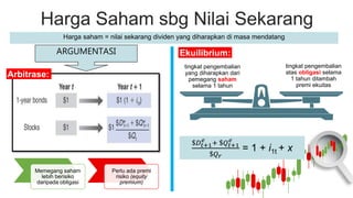 Pasar saham dan pergerakan harga saham | PPTX
