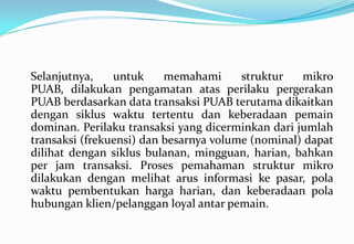 Pasar uang antar bank | PPTX