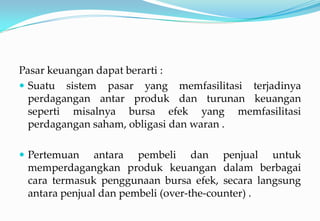 Pasar uang antar bank | PPTX