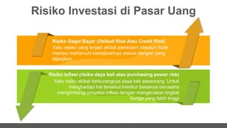 Pasar uang; definisi, perilaku, jenis dan fungsi pasar uang | PPTX