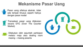 Pasar uang; definisi, perilaku, jenis dan fungsi pasar uang | PPTX