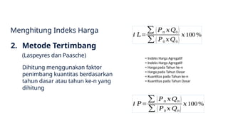 Pasar Uang, Indeks Harga, dan Inflasi.pptx