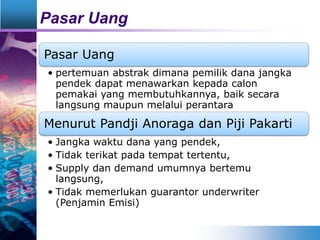 Pasar uang& valas | PPT