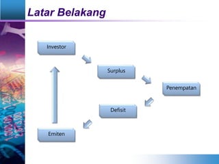 Pasar uang& valas | PPT