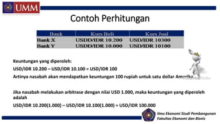 Pasar Valuta Asing dan Kurs | PPTX
