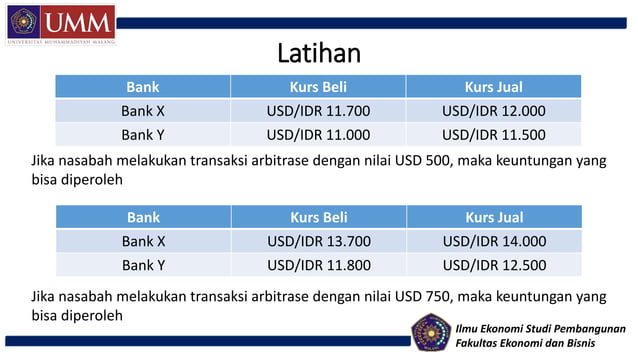 Pasar Valuta Asing dan Kurs | PPTX