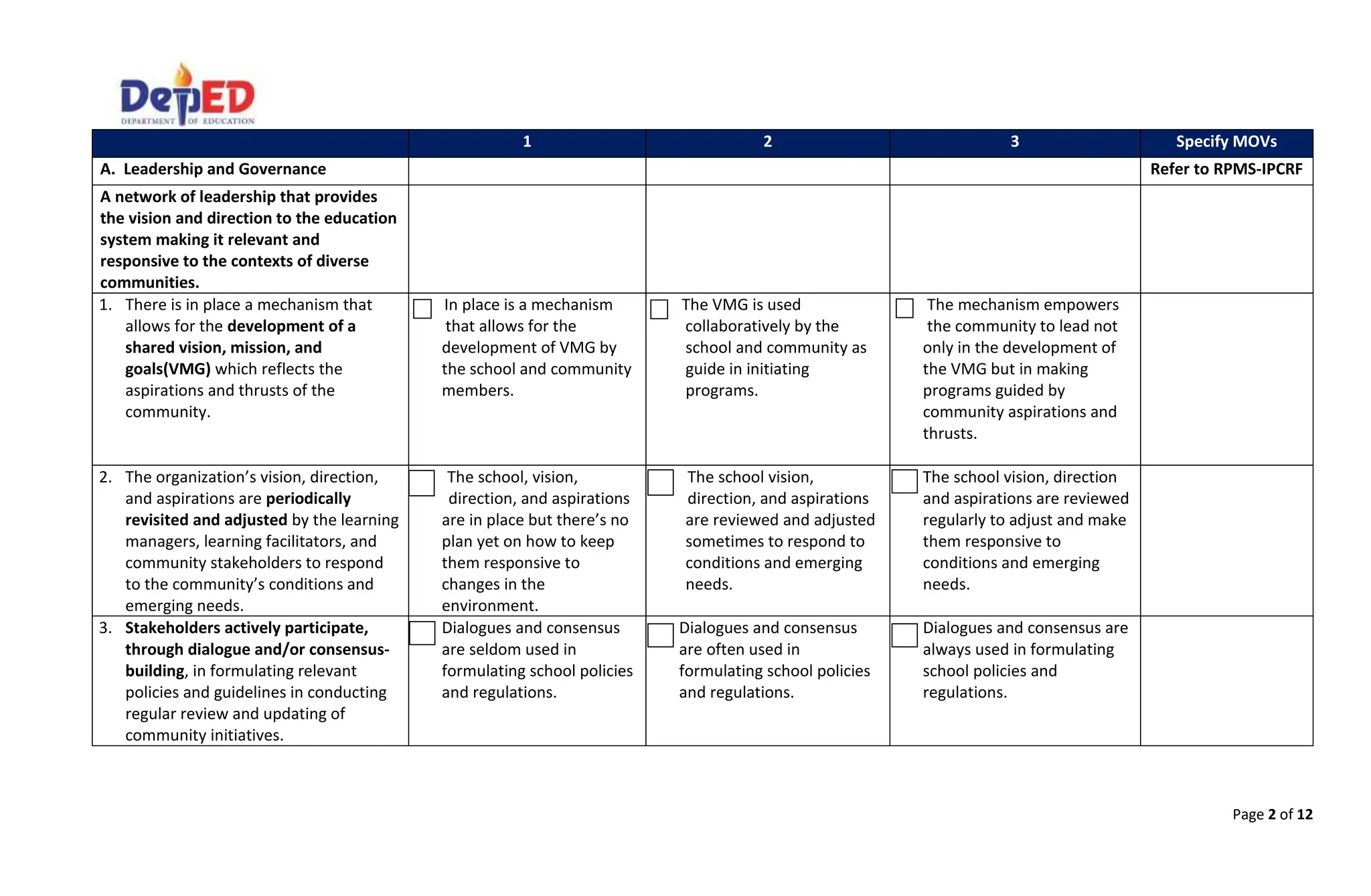 pasbe-sbm-assessment-tool.docx