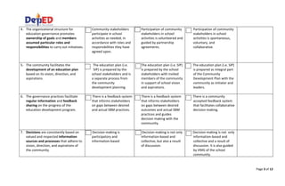 pasbe-sbm-assessment-tool.docx
