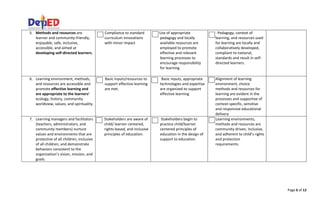pasbe-sbm-assessment-tool.docx