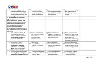 pasbe-sbm-assessment-tool.docx