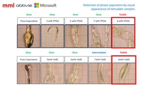 PASC23-MML-ABBVIE-MS.pdf