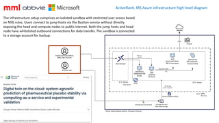PASC23-MML-ABBVIE-MS.pdf