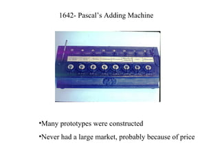 Pascal | PPS
