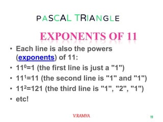 Pascal- triangle- 134929855 | PPTX