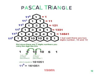 Pascal- triangle- 134929855 | PPTX