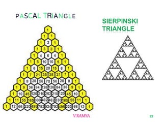 Pascal- triangle- 134929855 | PPTX