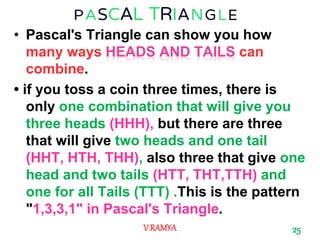 Pascal- triangle- 134929855 | PPTX