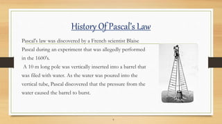 Descriptive Presentation on Pascal's Law (PPT) | PPTX