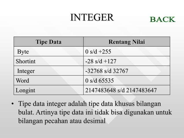 bahasa pemrograman turbo pascal-pertemuan-1 | PPT