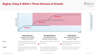 Pascal A. Miserez - Company Building für Transformationelle Innovation ...
