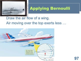 Pascal & Bernoulli | PPS