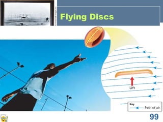 Pascal & Bernoulli | PPS