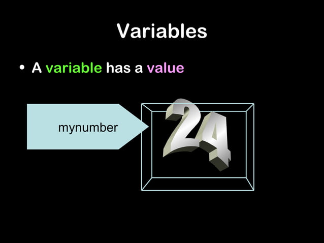 Pascal names and types | PPT