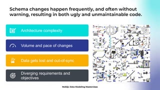 NoSQL Data Modeling Foundations — Introducing Concepts & Principles | PPT