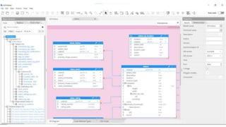 NoSQL Data Modeling Foundations — Introducing Concepts & Principles | PPT