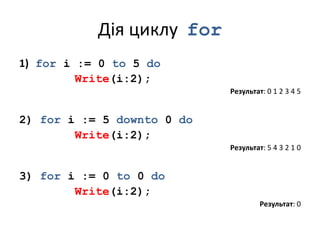 Pascal :: operator "For" | PPTX