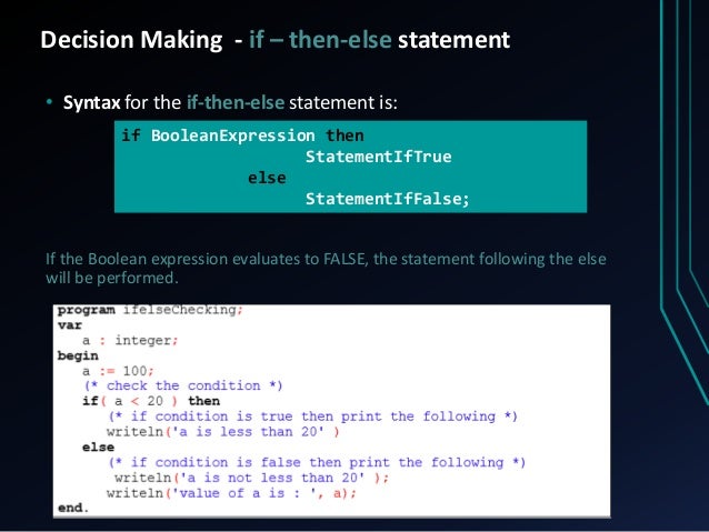 Pascal Programming Language