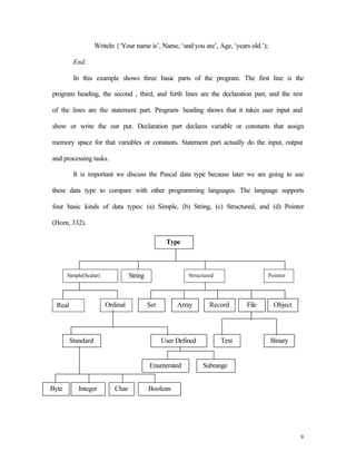 Pascal programming language | PDF