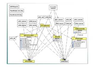 Pascal script maxbox_ekon_14_2 | PDF | Web Development | Internet