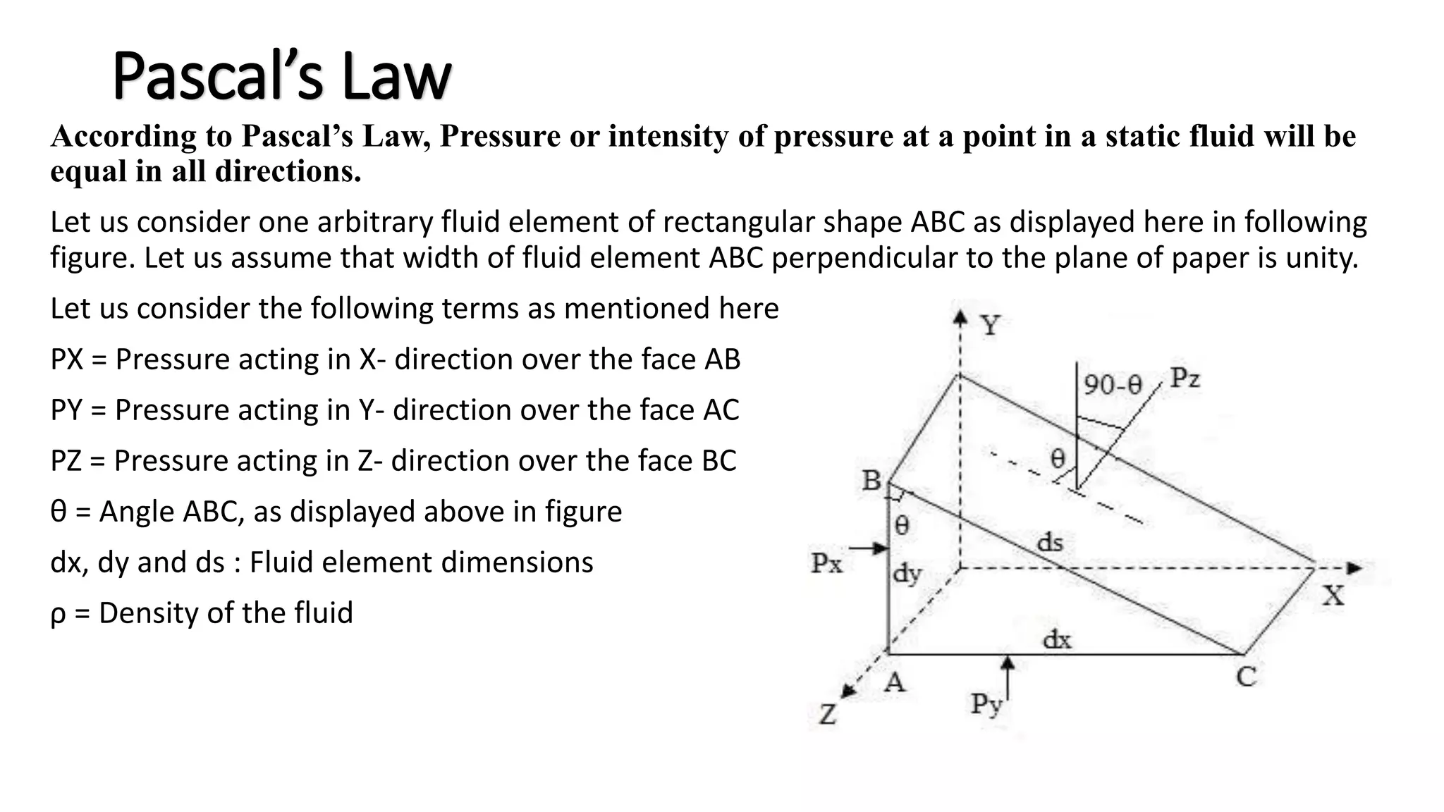 Pascals law FLUID MECHANICS | PPTX