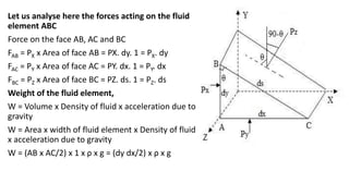 Pascals law FLUID MECHANICS | PPTX