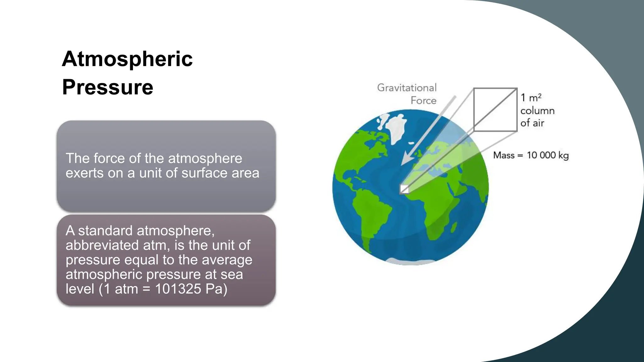 Pascal's Law and Fluids for Grade 8 Science | PPTX