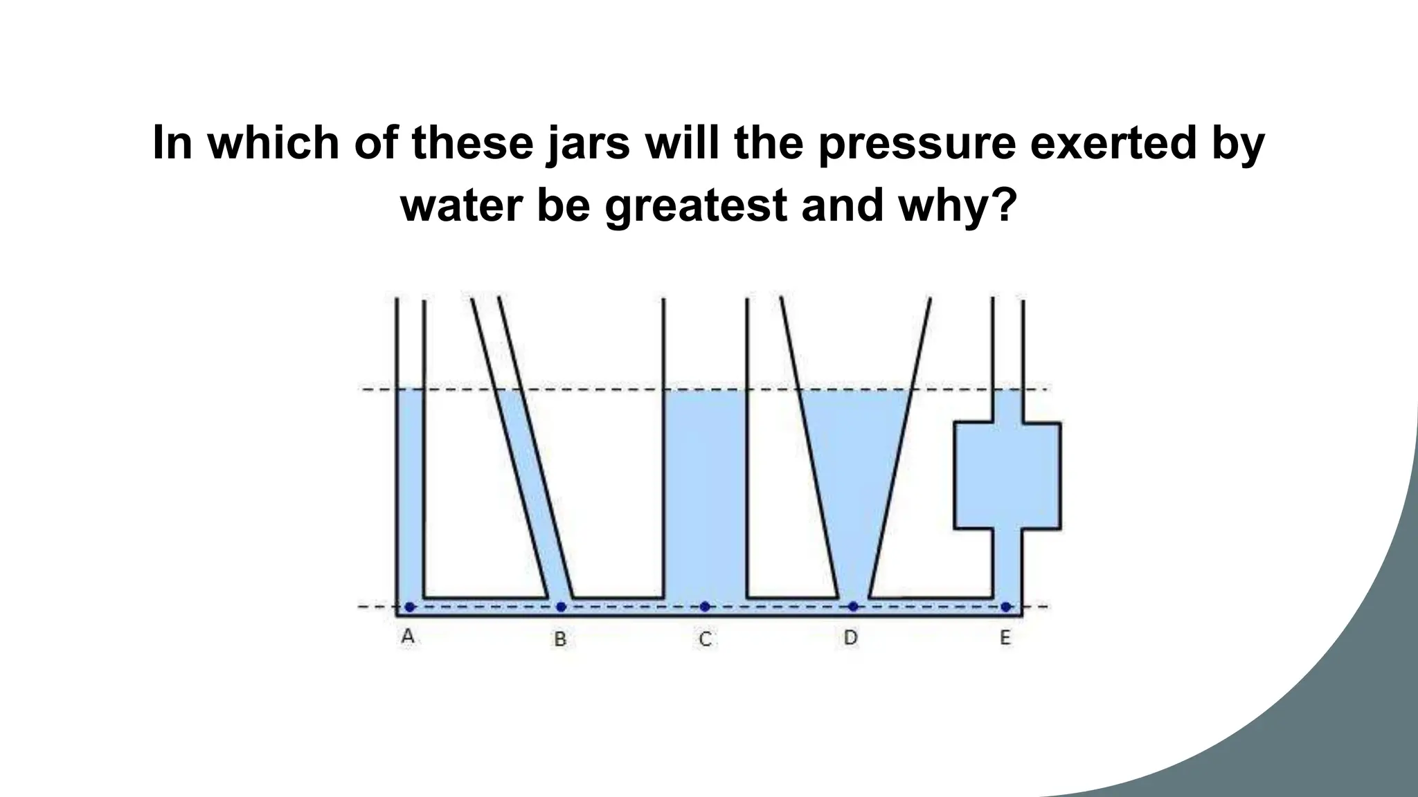 Pascal's Law and Fluids for Grade 8 Science | PPTX
