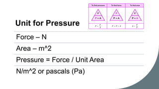 Pascal's Law and Fluids for Grade 8 Science | PPTX