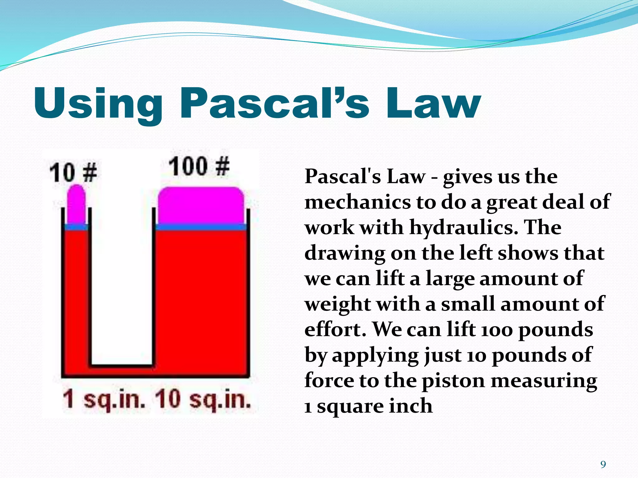 Pascals law | PPTX