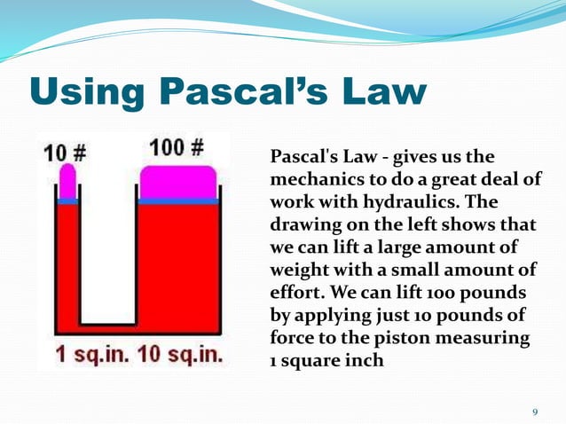 Pascals law | PPTX | Physics | Science