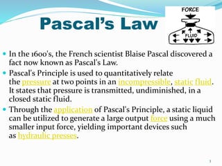 Pascals Principle Examples