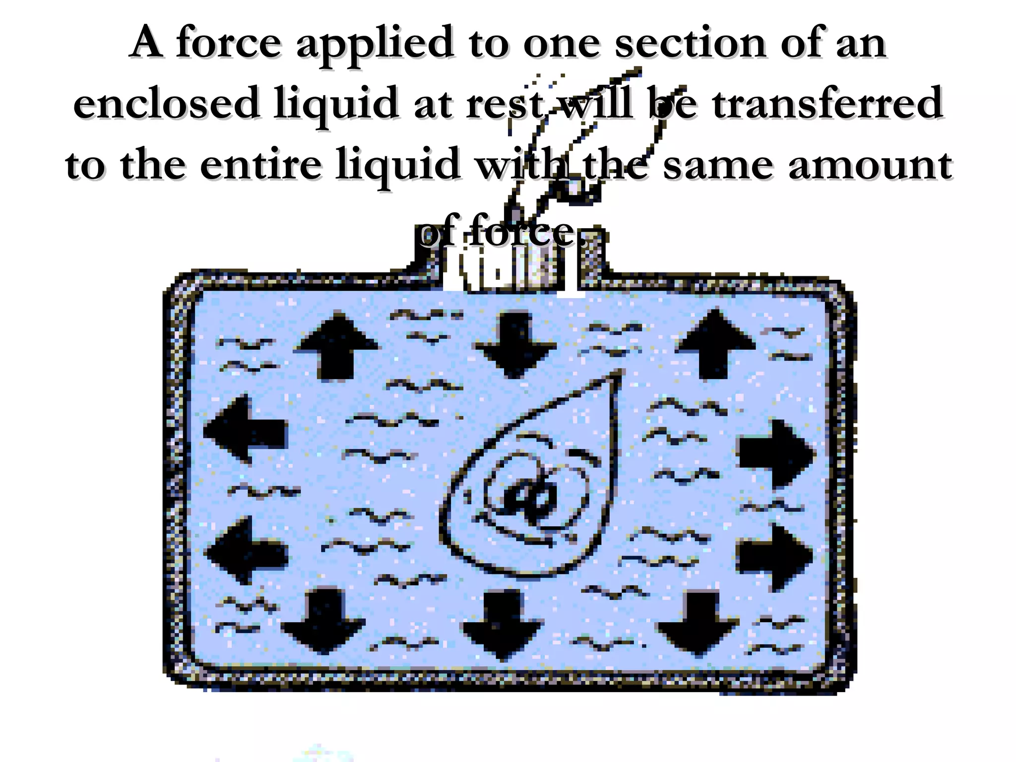 Pascal's principle | PPT