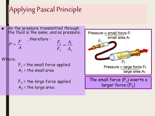 Pascal's principle
