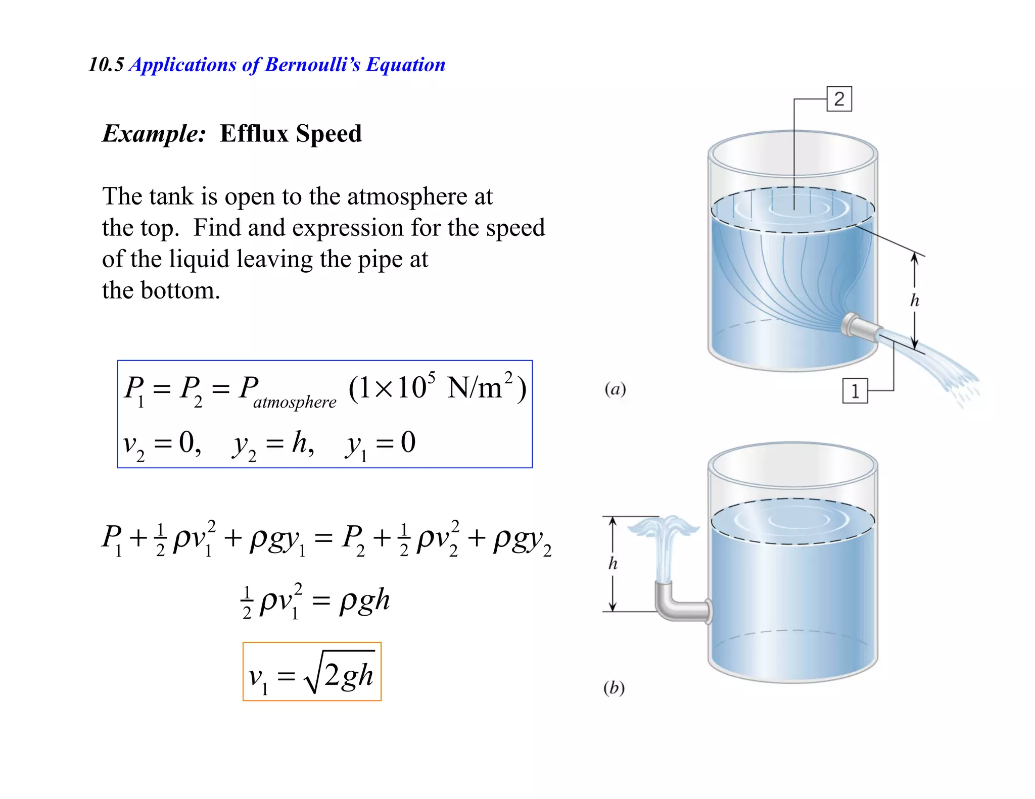 Pascal’s Principle Bernouli etc.pdf