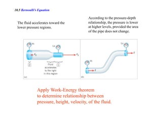 Pascal’s Principle Bernouli etc.pdf | Physics | Science